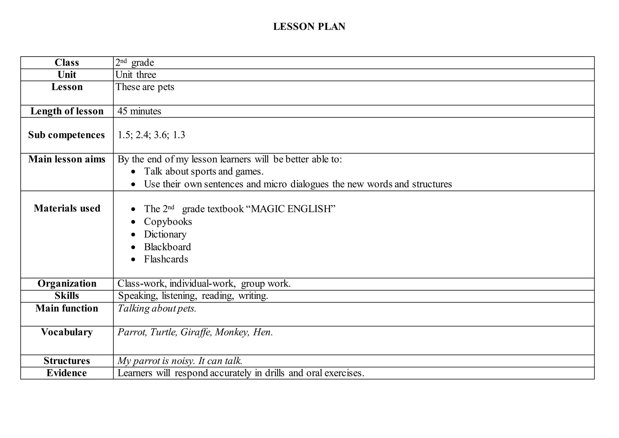 2nd lesson plan u3 l7 these are pets | PPT