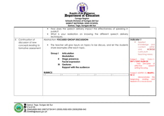 2nd quarter lesson plan / report plan in oral communication | DOCX