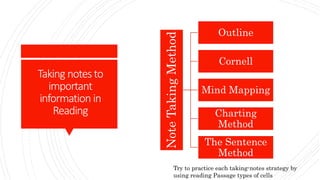 English for Biology Students : Definition of Cell | PPTX