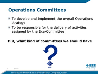 IEEE Student Branch Operations | PPT