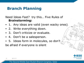 IEEE Student Branch Operations | PPT