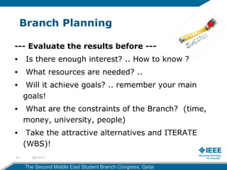 IEEE Student Branch Operations | PPT
