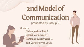 2nd Model of Communication.pptx.ppt