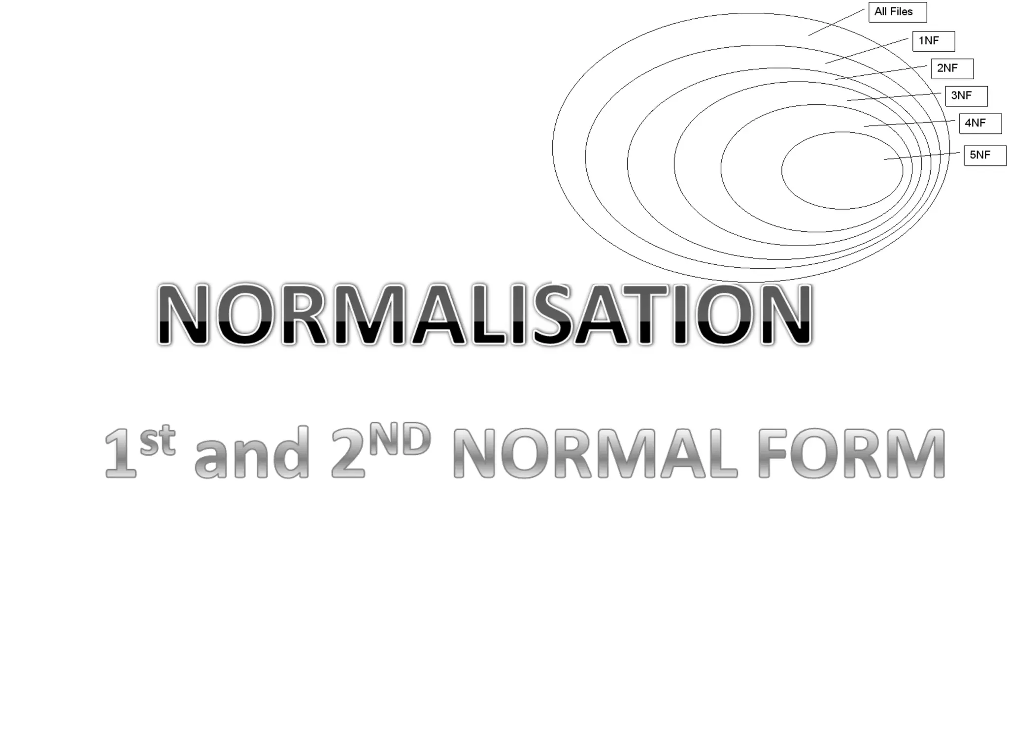Normalisation - 2nd normal form | PPT