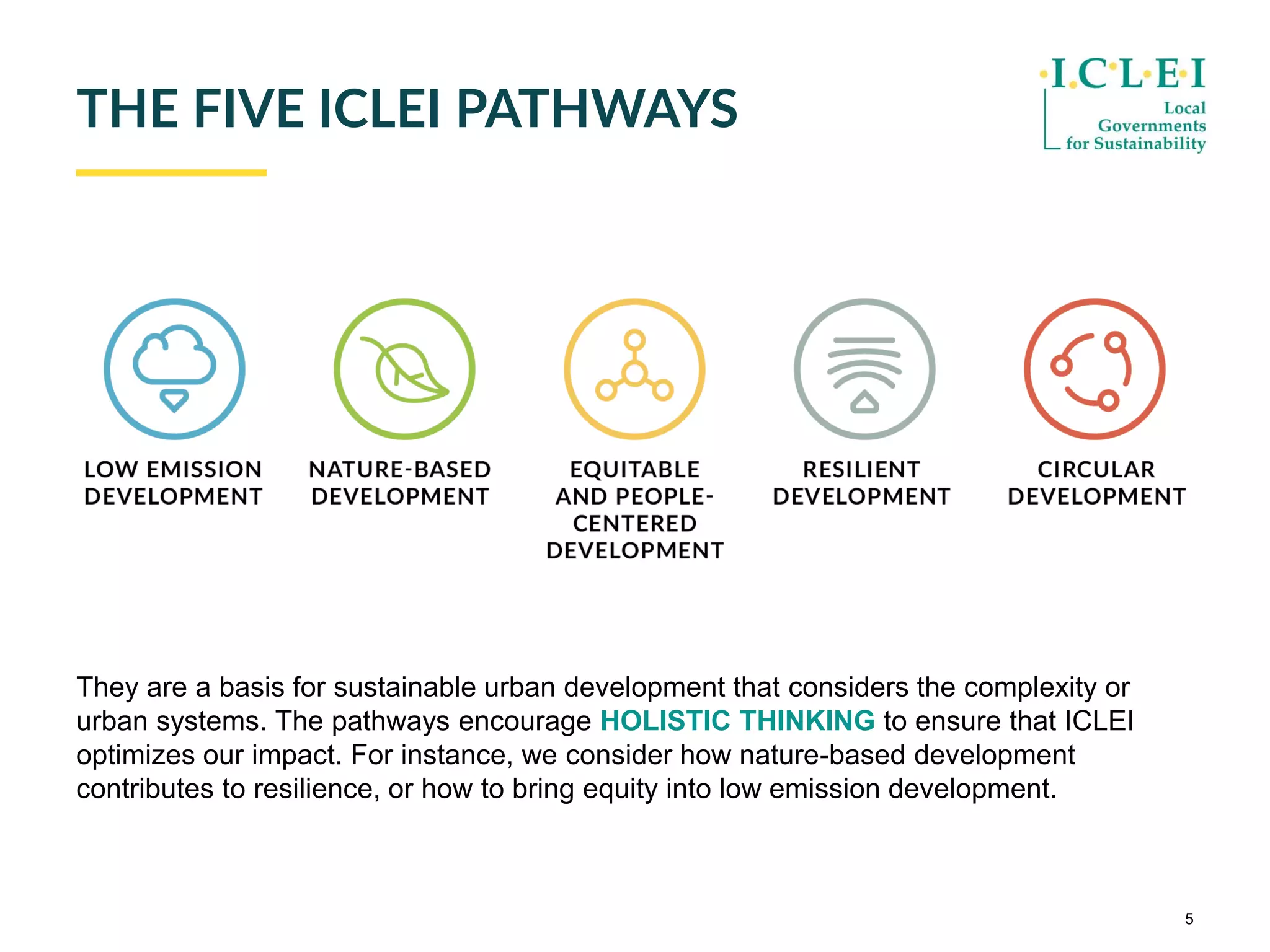 ICLEI and the SDGs | PPT