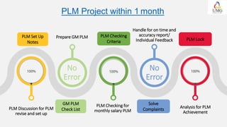 2nd OJT Presentation - Copy.pptx