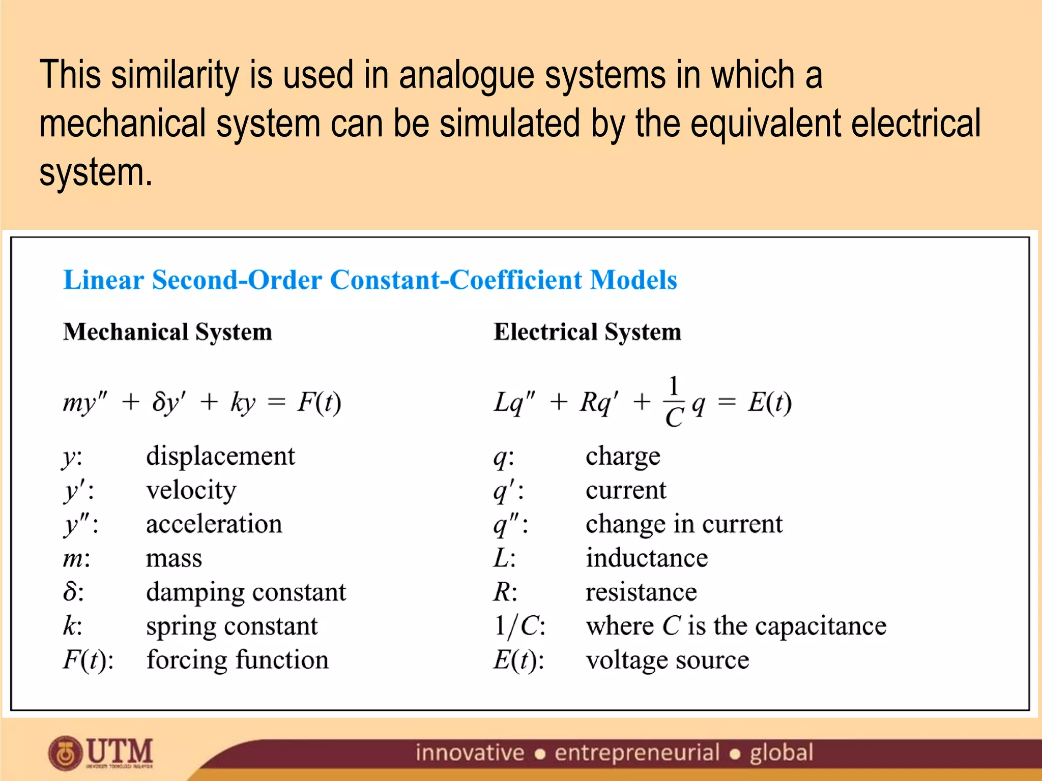 2nd order ode applications | PDF