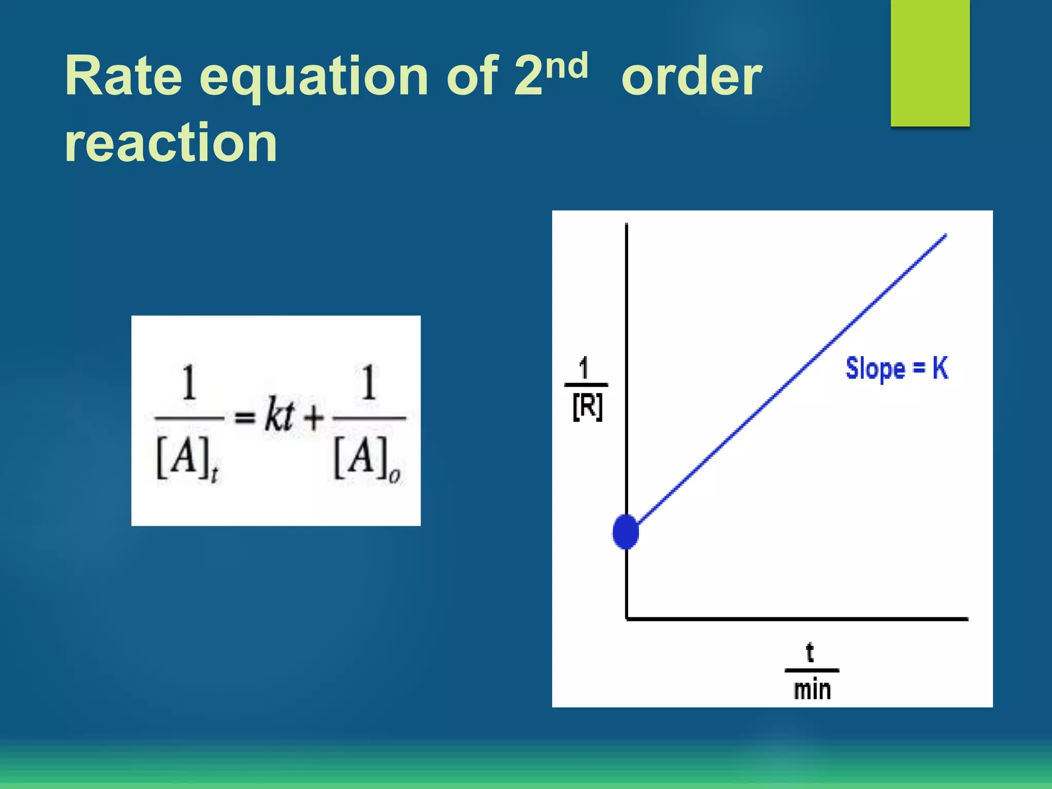 2nd order reaction | PPTX