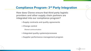 Compliance Program Seminar - Panel 2 - Compliance Program Development ...