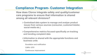 Compliance Program Seminar - Panel 2 - Compliance Program Development ...