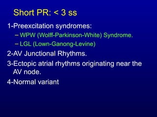2nd part ECG basics PR interval and heart block | PPT