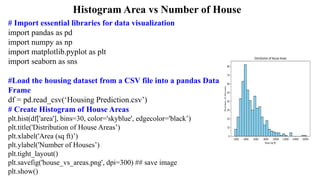 Data Analysis Using Python Programming Language.pptx
