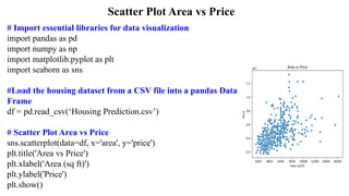 Data Analysis Using Python Programming Language.pptx
