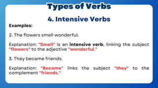 types of verbs.......................... | PPT