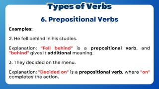 types of verbs.......................... | PDF