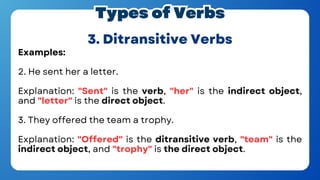 types of verbs.......................... | PPT