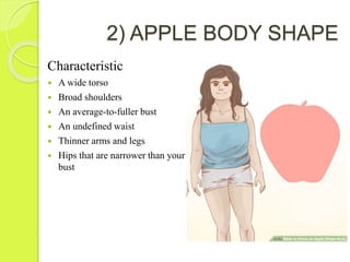 fashion tips for dressing up as per body shapes | PPTX