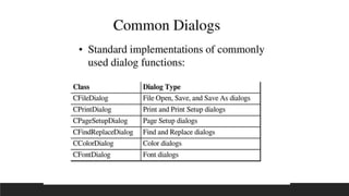 Visual programming is a type of programming | PPT