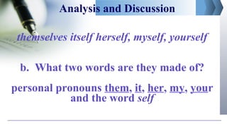 2nd qtr 3 reflexive pronouns | PPT