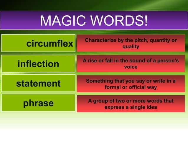 2 nd ppt intonation | PPT