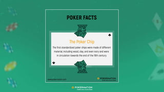 Poker Facts | PPTX