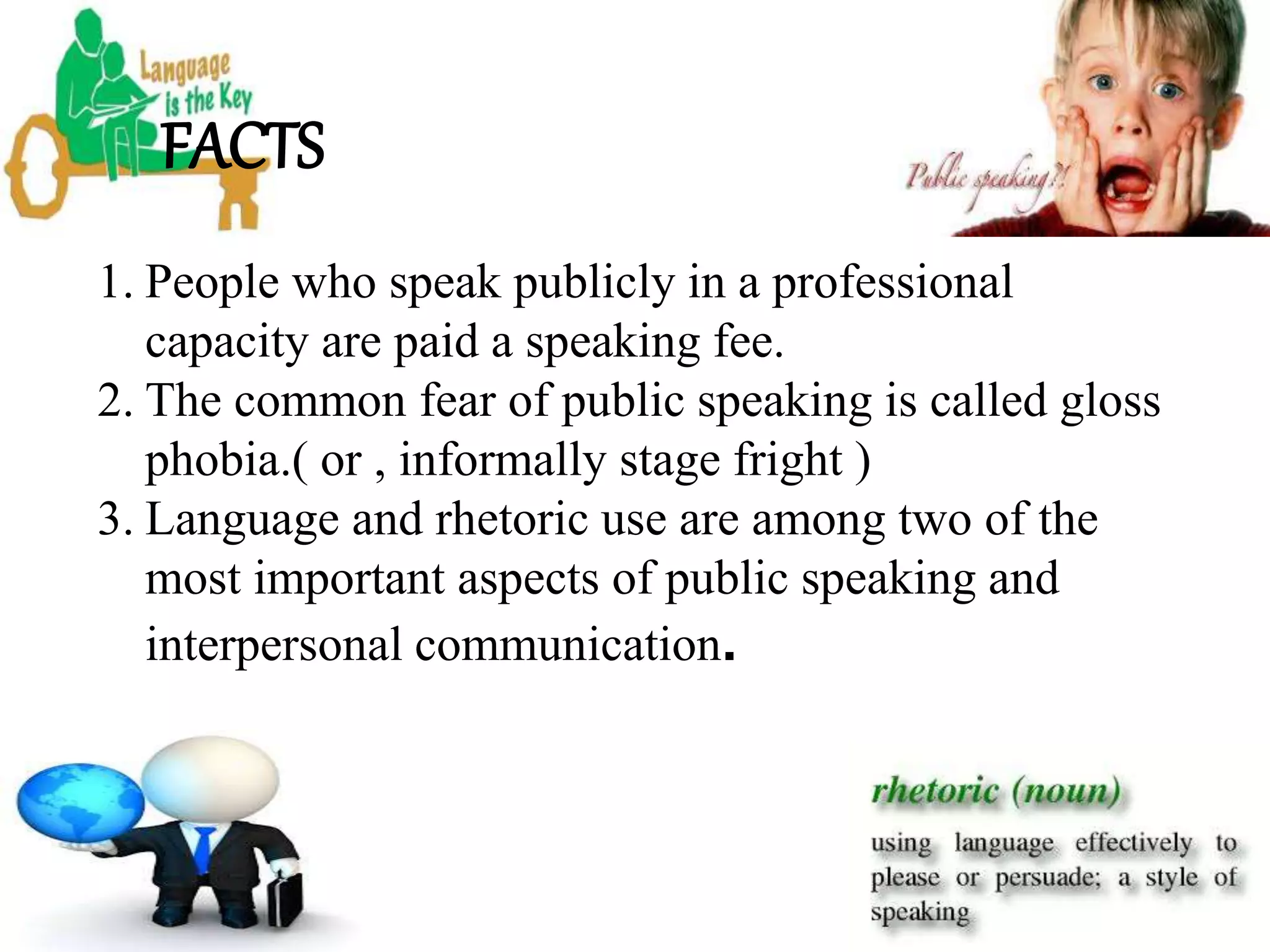 PUBLIC SPEAKING - BBA PPT | PPTX