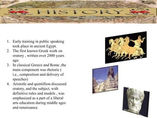 PUBLIC SPEAKING - BBA PPT | PPTX