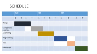 GSM BASED ELECTRICITY BILLING WITH TOD METERING -MINI PROJECT | PPTX