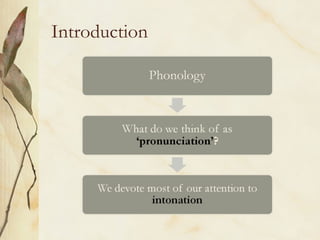 Discourse Analysis and Phonology Intercultural Pragmatics | PPT