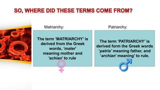 Matriarchy and Patriarchy | PPTX