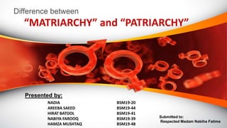 Matriarchy Vs Patriarchy