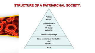 Matriarchy Vs Patriarchy