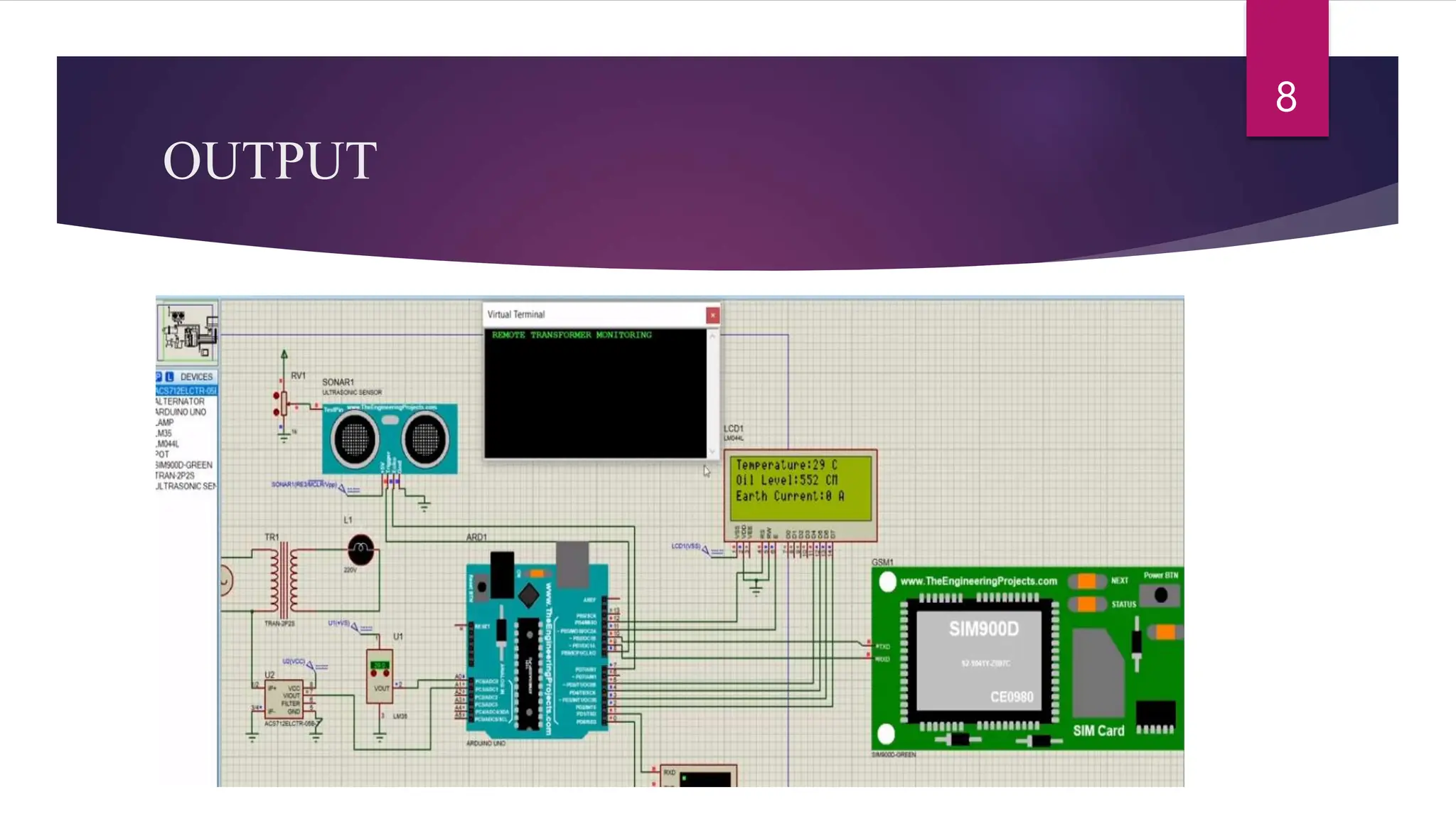 Distribution Transformer Health Monitoring System Ppt Pptx
