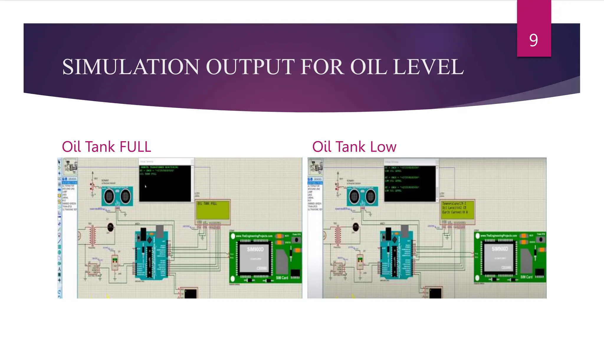 Distribution Transformer Health Monitoring System Ppt Pptx