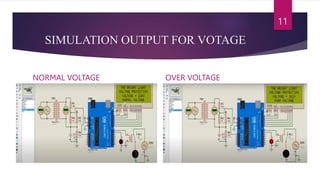 DISTRIBUTION TRANSFORMER HEALTH MONITORING SYSTEM.PPT.pptx