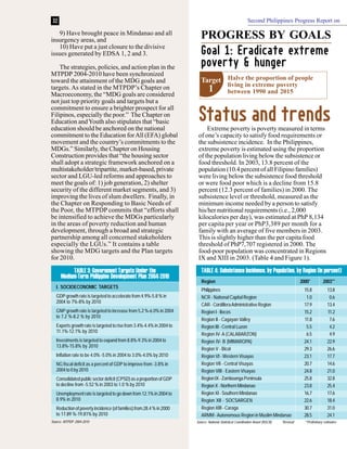 Second Philippines Progress Report on the Millennium Development Goals ...