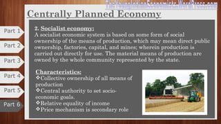 Introduction to Economics | PPTX