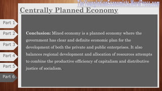 Introduction to Economics | PPTX