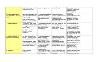 2nd Q lesson plan in earth and life science-1.docx