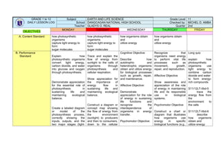2nd Q-2 lesson plan in earth and life science | DOCX