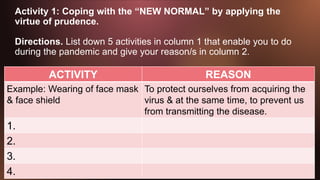 2ndQ_melc10_prudence_in_choices.pptx