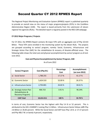 2nd qtr rpmes report | PDF