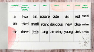 2ND QUARTER.. ORDER OF ADJECTIVES.pptx