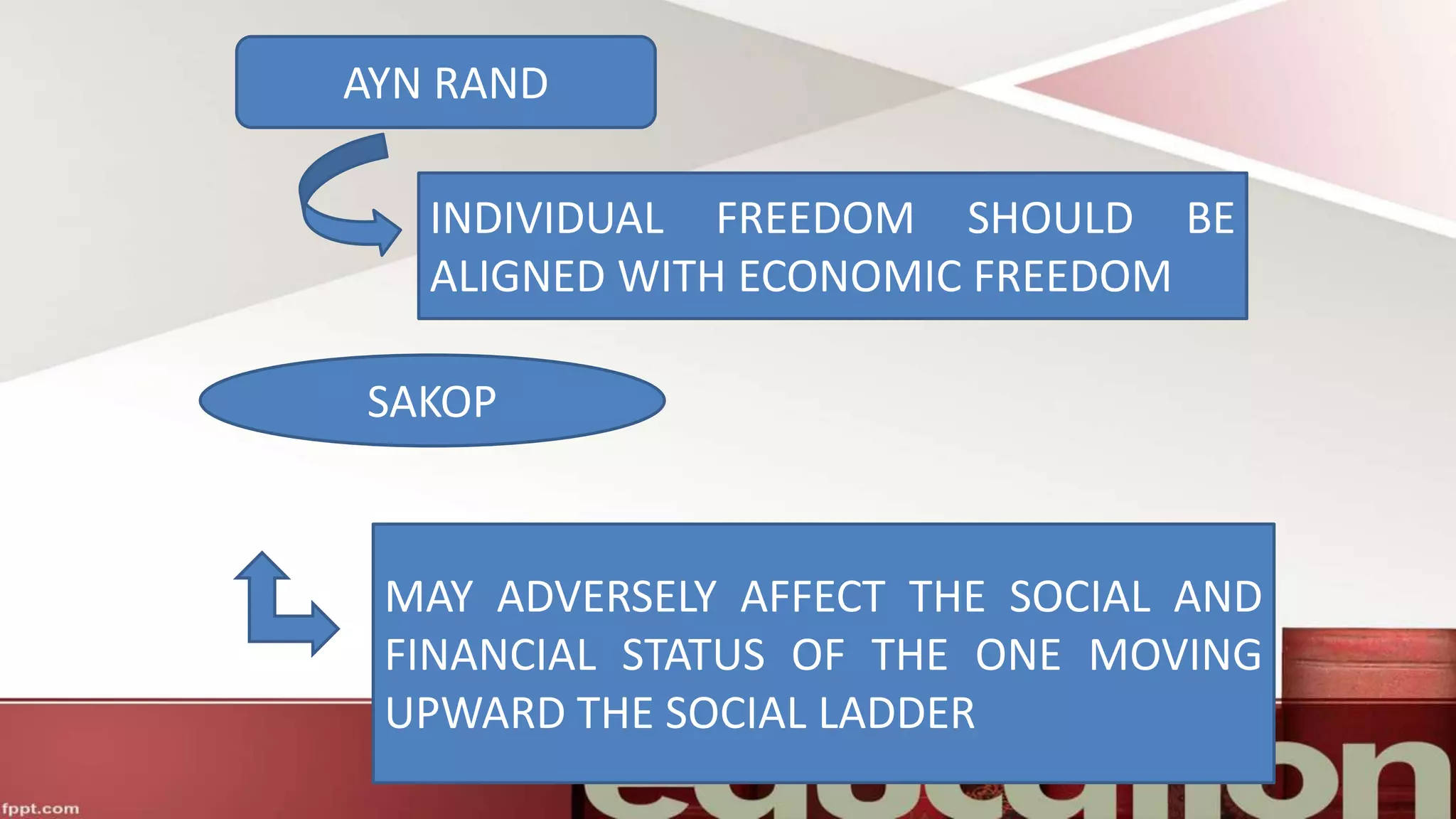 2nd Quarter Philo Pptx