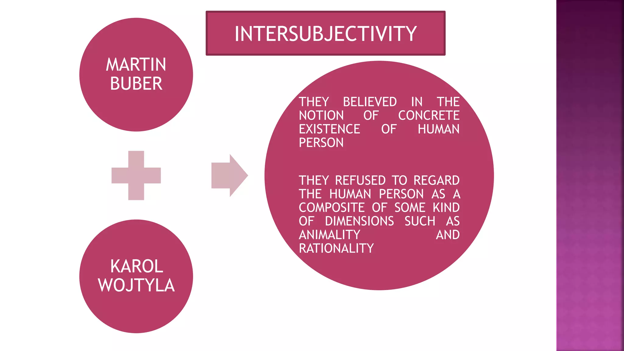 2nd Quarter philo | PPTX