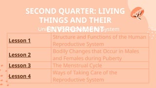 SCIENCE 5: THE MALE AND FEMALE HUMAN REPRODUCTIVE SYSTEM | PPTX