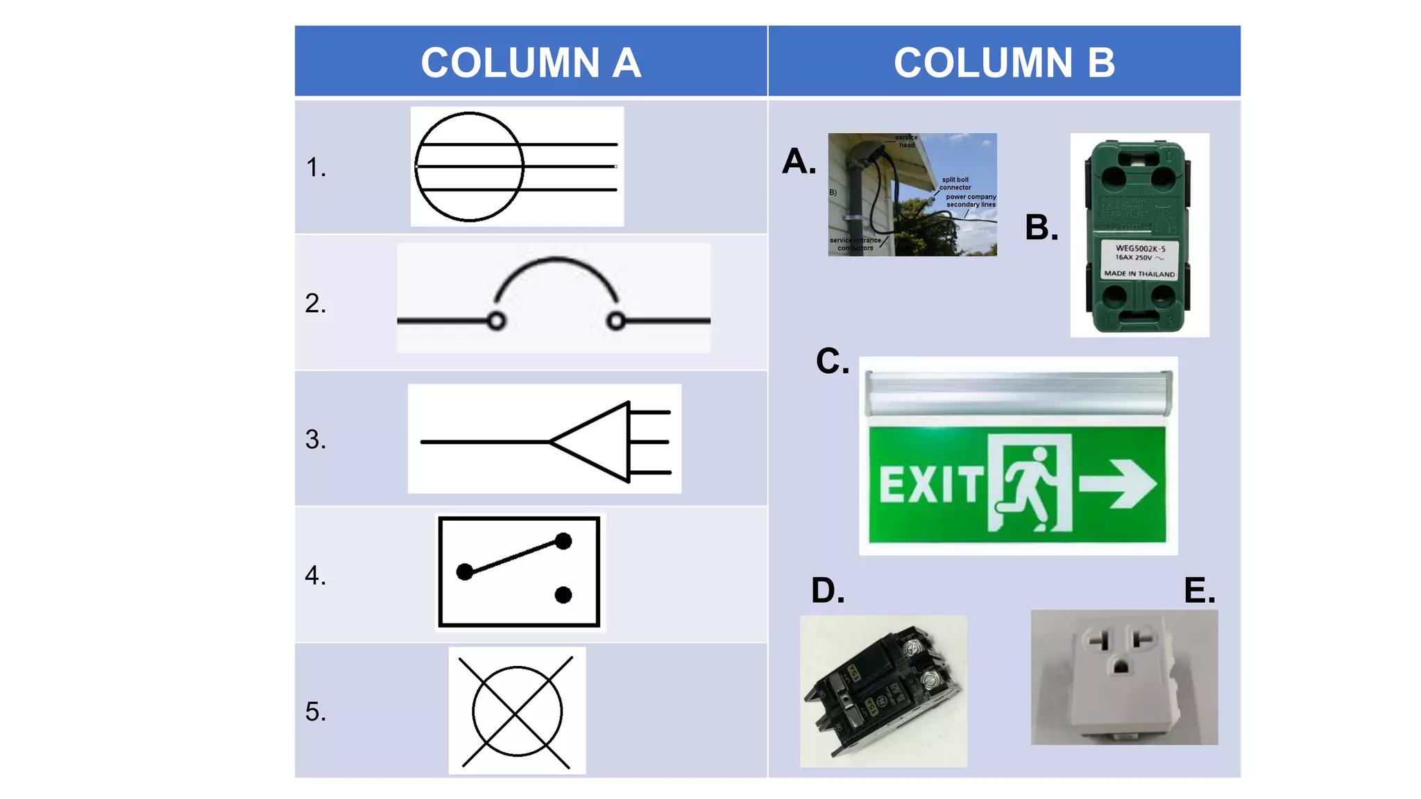 2nd Quarter - L1 - Electrical Symbols.pptx