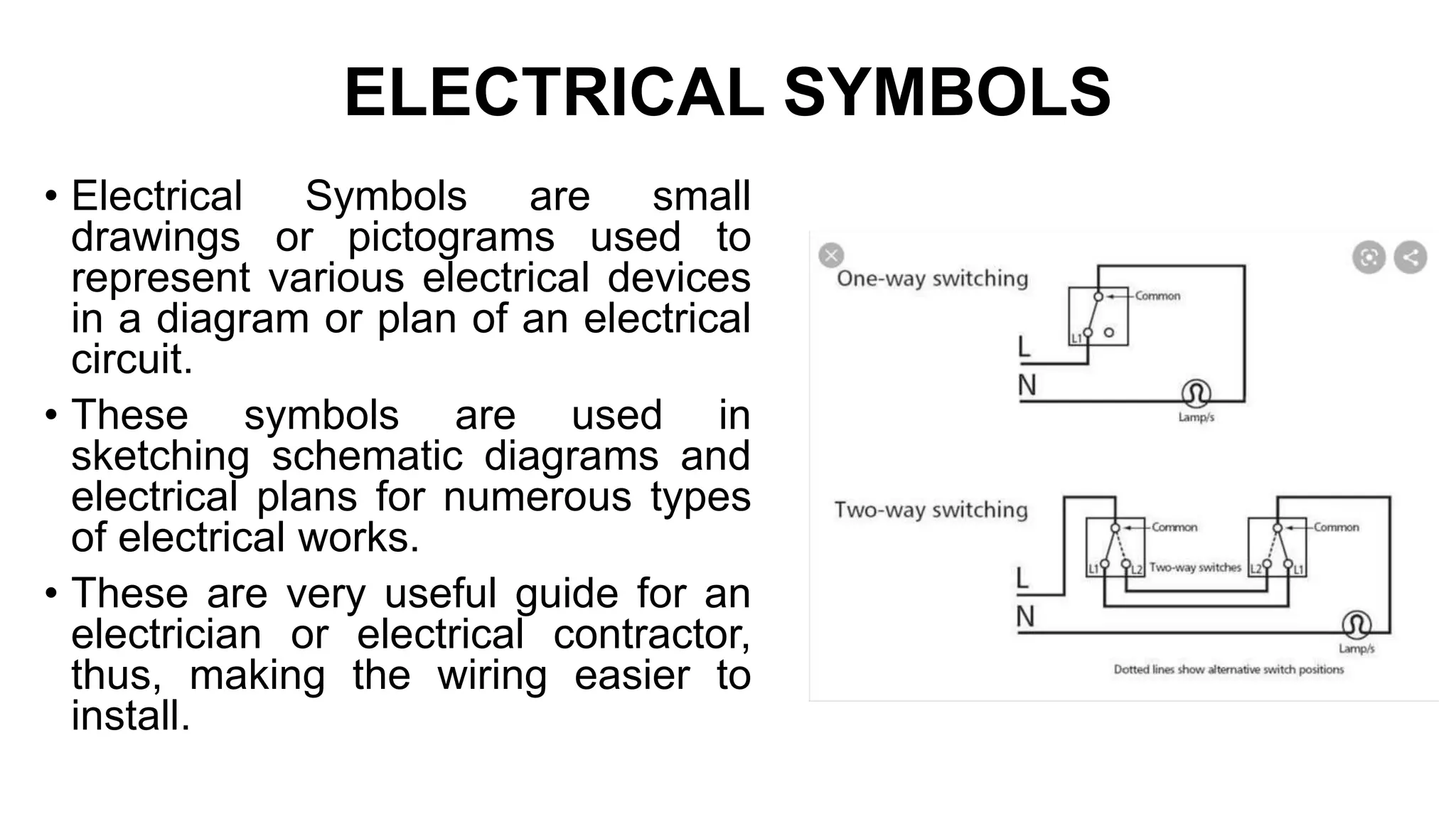 2nd Quarter - L1 - Electrical Symbols.pptx