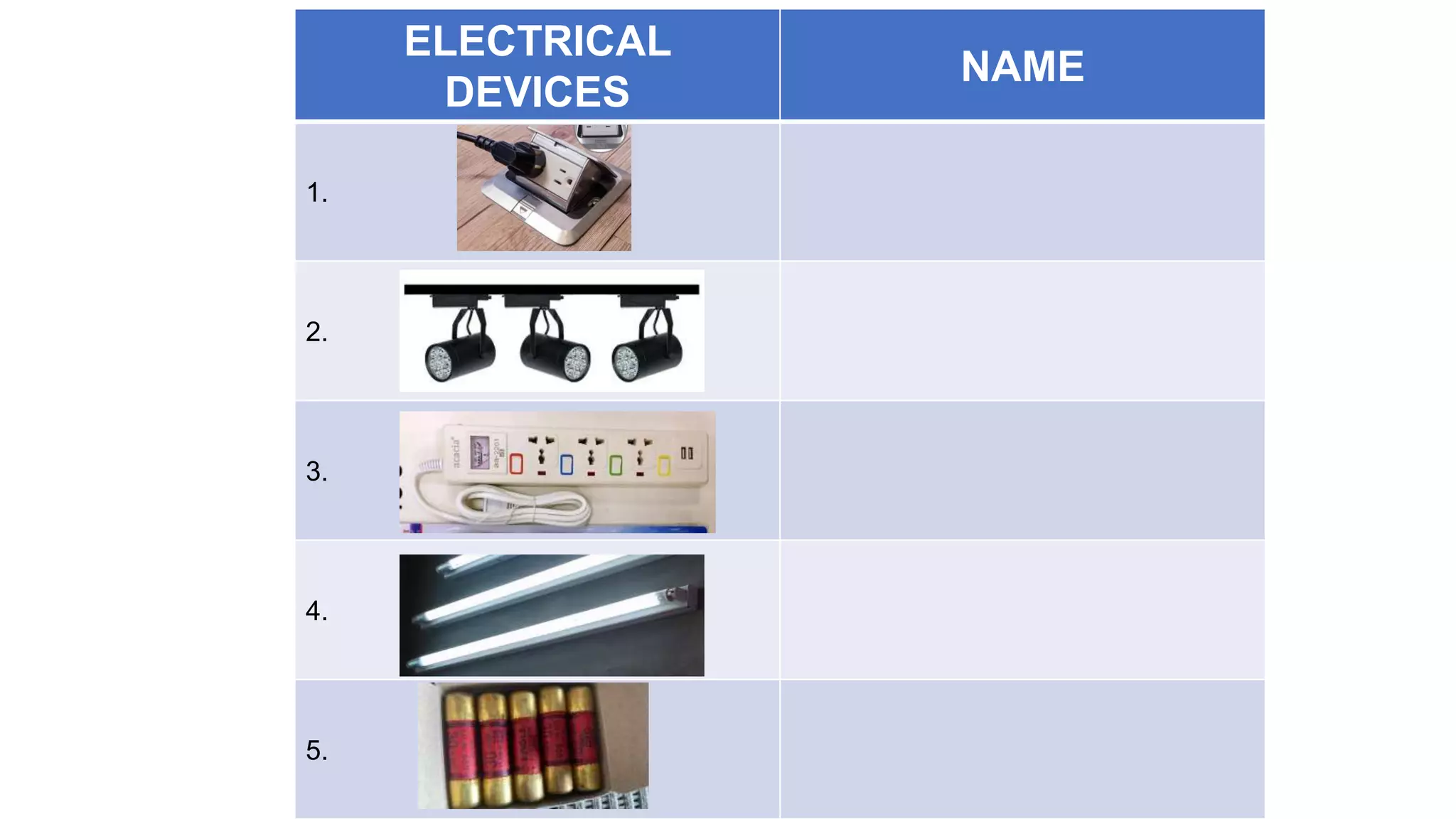 2nd Quarter - L1 - Electrical Symbols.pptx