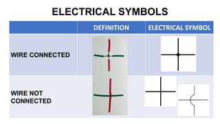 2nd Quarter - L1 - Electrical Symbols.pptx